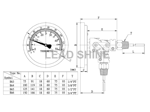LEAD SHINE INDUSTRIAL CO., LTD.